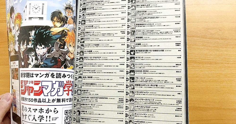 batch_200 | ロケットニュース24